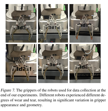 Learning Hand-Eye Coordination for Robotic Grasping with Deep Learning ...
