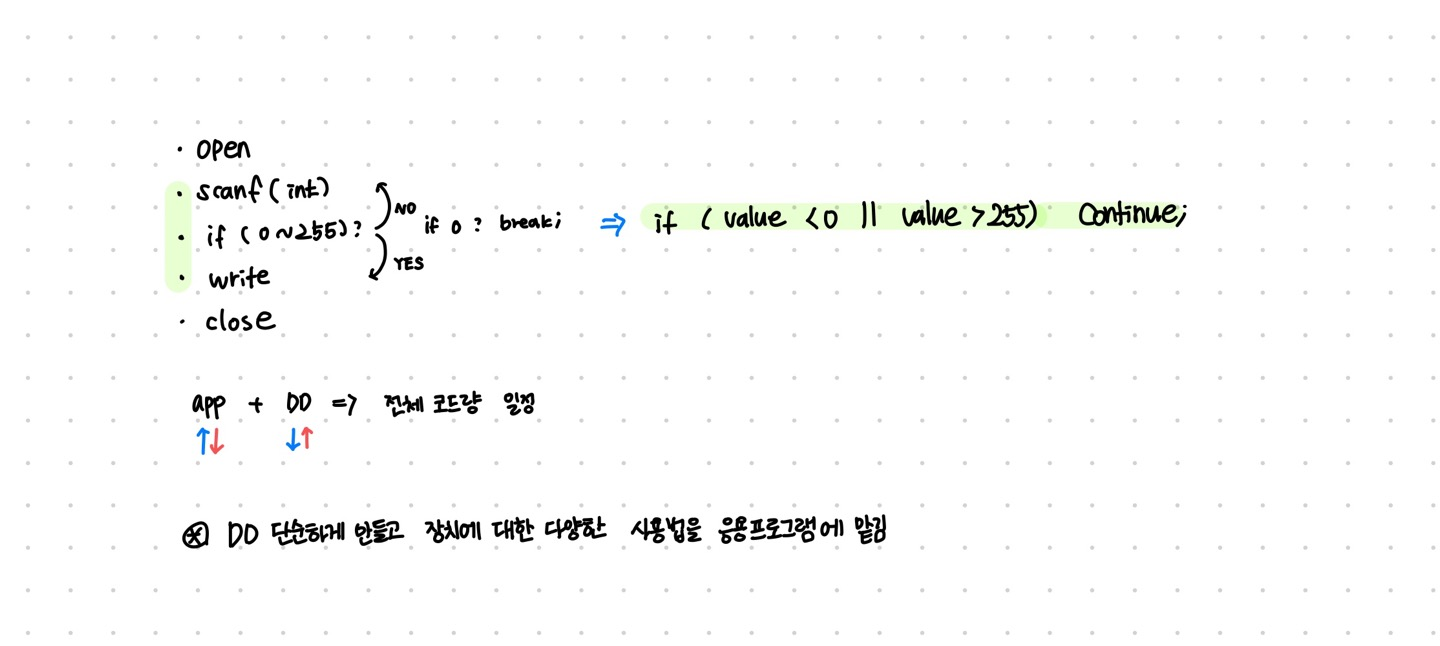 ssonzm (Jimin) - velog