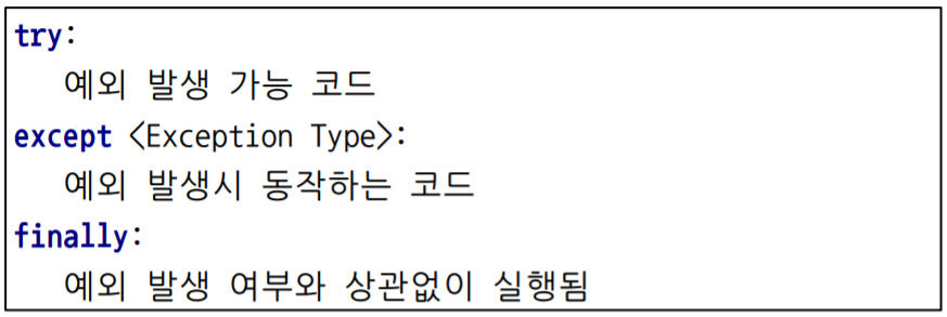 [Python Basics for AI] File / Exception / Log Handling