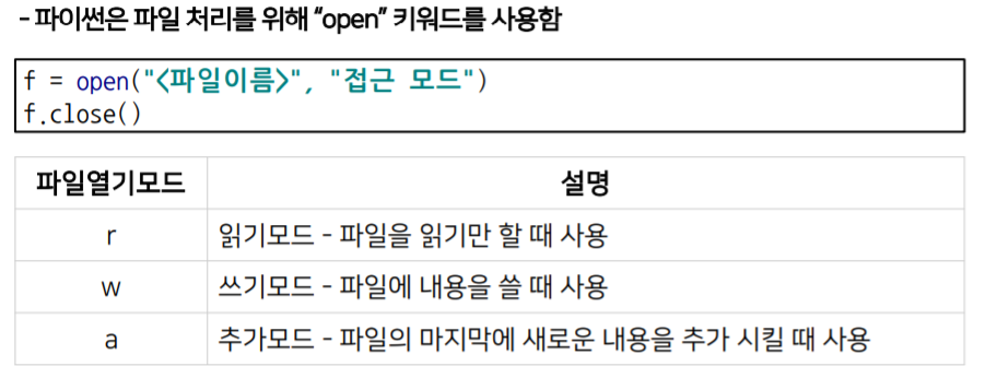 [Python Basics for AI] File / Exception / Log Handling