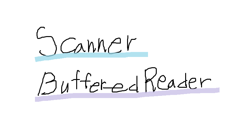 Scanner와 BufferedReader