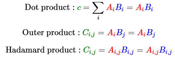 [PyTorch] einsum / einops