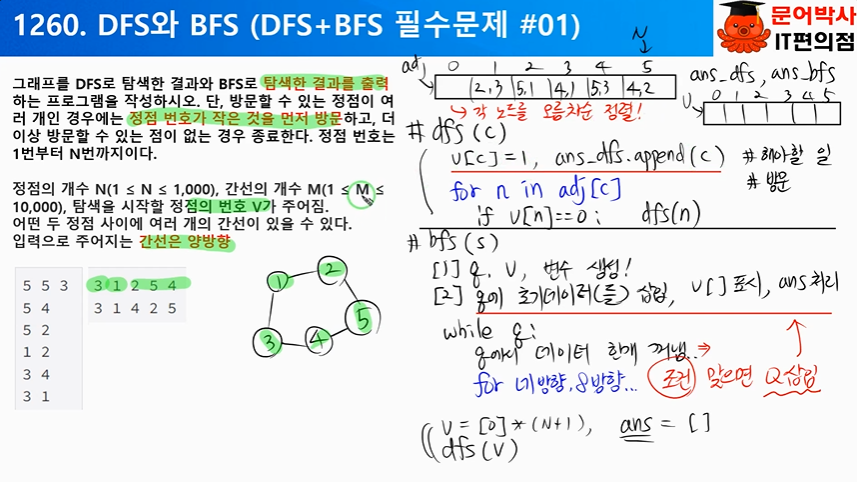 1260 DFS와 BFS