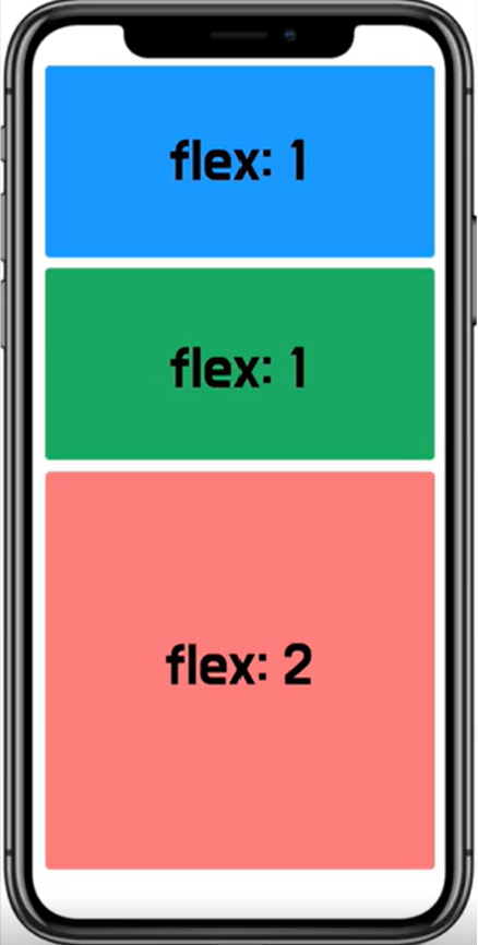 [React Native TIL]스타일링,StyleSheet, flexbox,flexDirection,shadow,Platform,elevation,select