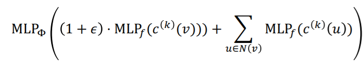 [CS224W] Lecture 9 - Theory of Graph Neural Networks