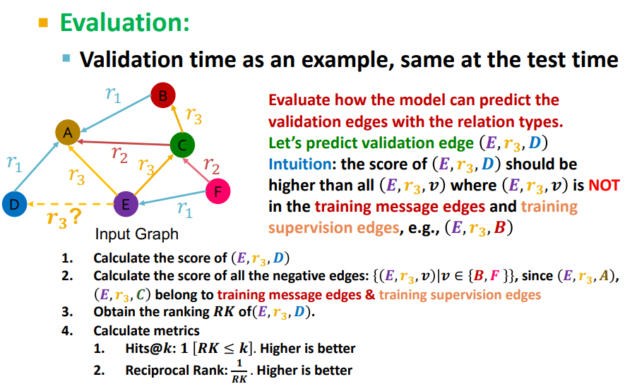 [CS224W] Lecture 10 - Heterogeneous Graphs and Knowledge Graph Embeddings
