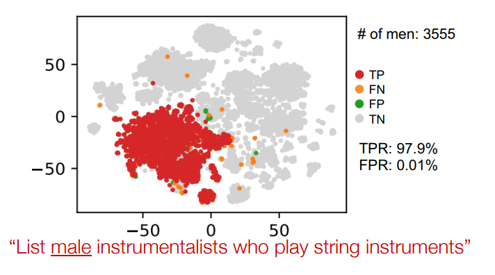 [CS224W] Lecture 11 - Reasoning over Knowledge Graph