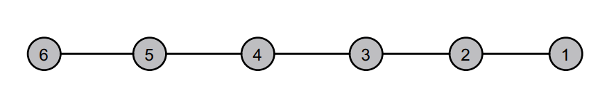 [CS224W] Lecture 5 - Message Passing and Node Classification