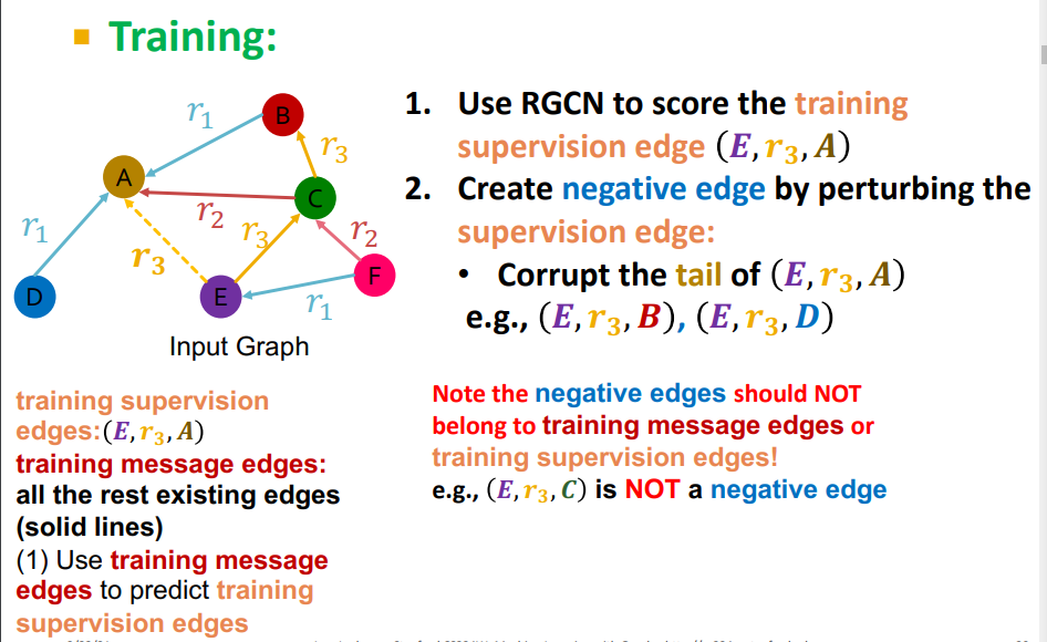 [CS224W] Lecture 10 - Heterogeneous Graphs and Knowledge Graph Embeddings