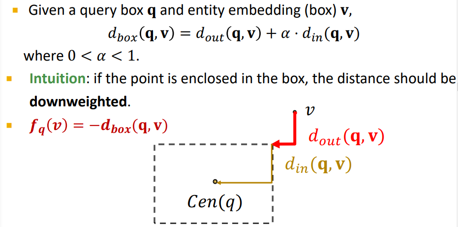[CS224W] Lecture 11 - Reasoning over Knowledge Graph