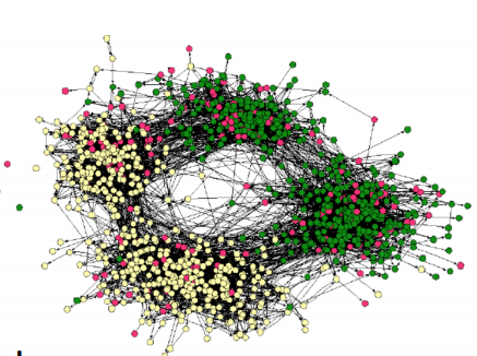 [CS224W] Lecture 5 - Message Passing and Node Classification