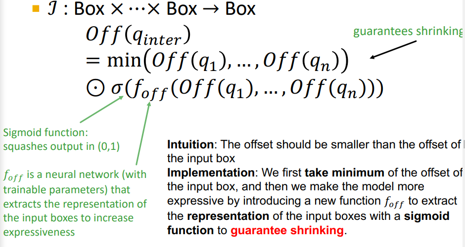 [CS224W] Lecture 11 - Reasoning over Knowledge Graph