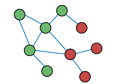 [CS224W] Lecture 5 - Message Passing and Node Classification
