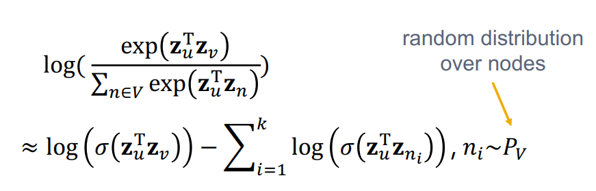 [CS224W] Lecture 3 - Node Embeddings