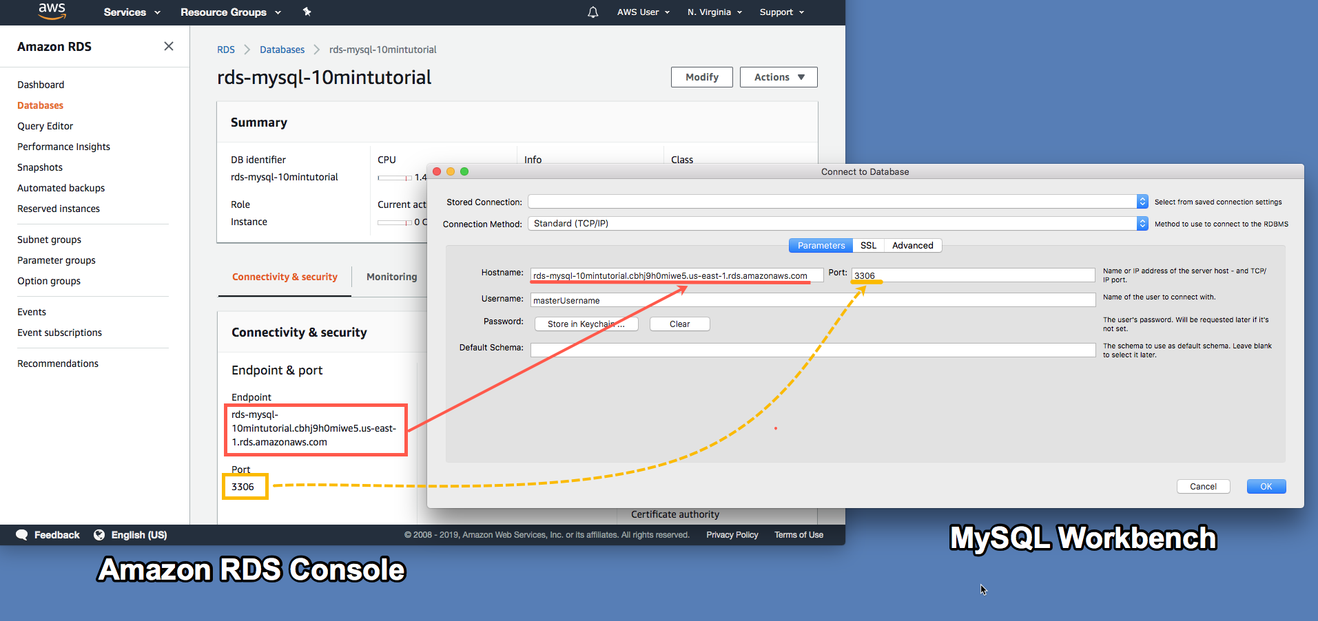 Amazon VPC (feat. RDS)