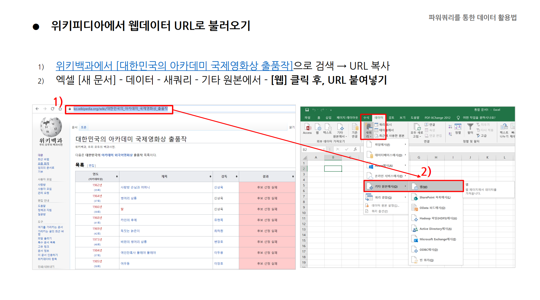 새싹sesac Ai데이터엔지니어 핀테커스2기 Day1 노코드 데이터 분석 엑셀 파워쿼리로 Api 이용하기