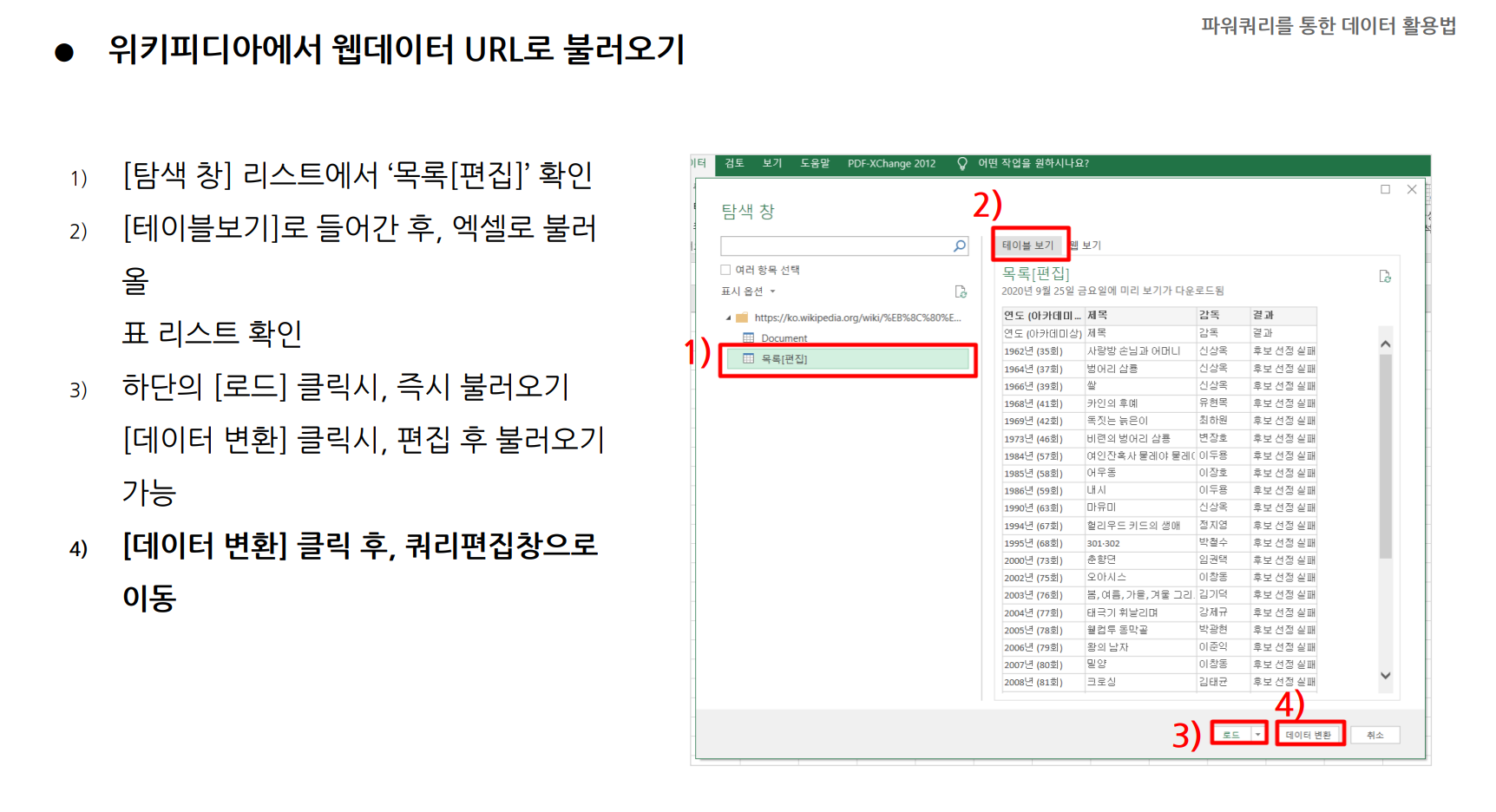 새싹sesac Ai데이터엔지니어 핀테커스2기 Day1 노코드 데이터 분석 엑셀 파워쿼리로 Api 이용하기