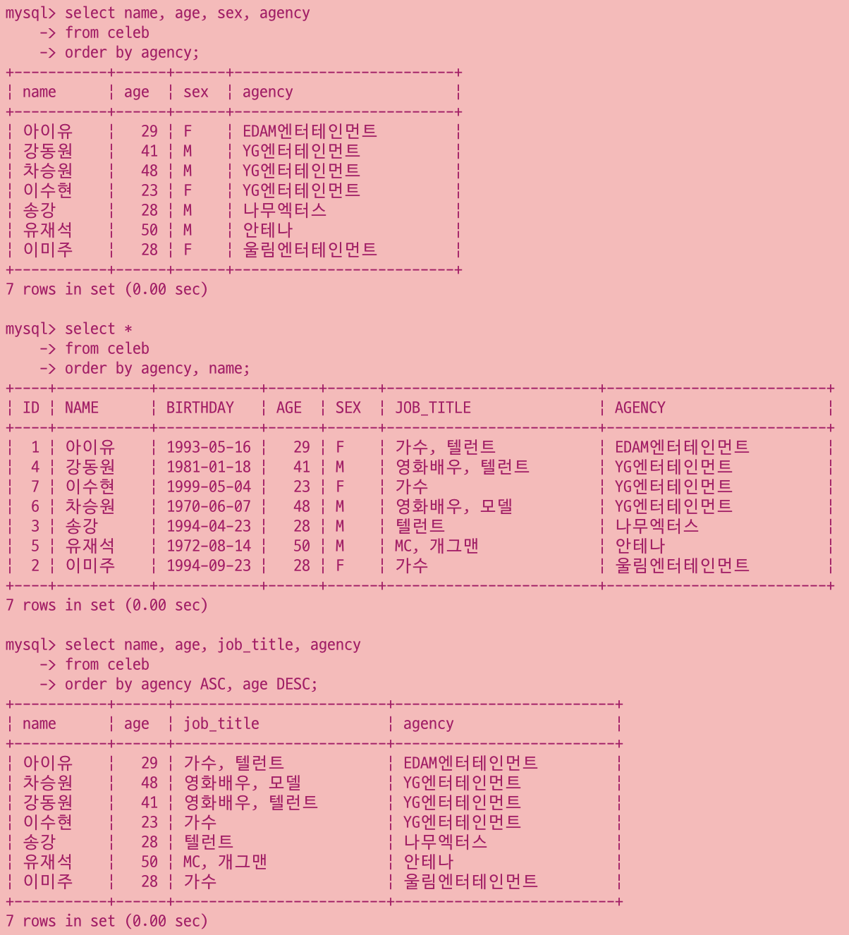 2. 데이터 분석 스쿨_SQL Chapter 5~8