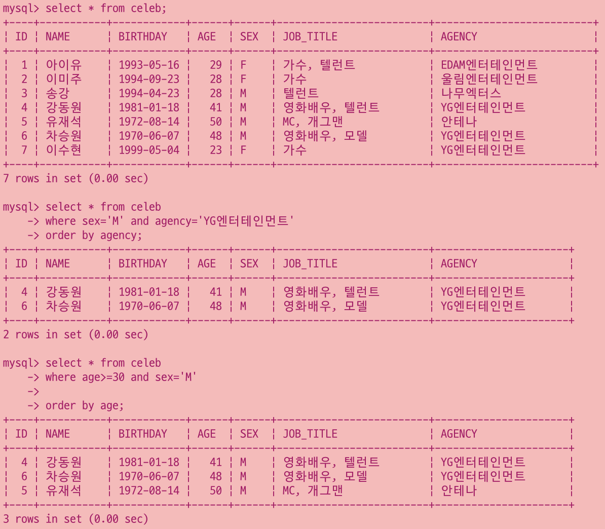 2. 데이터 분석 스쿨_SQL Chapter 5~8