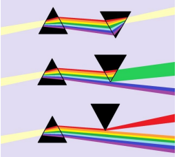 Computer Vision - Color