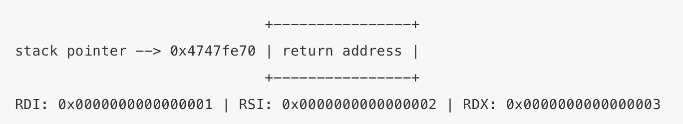 Pintos Project 2 - Argument Passing