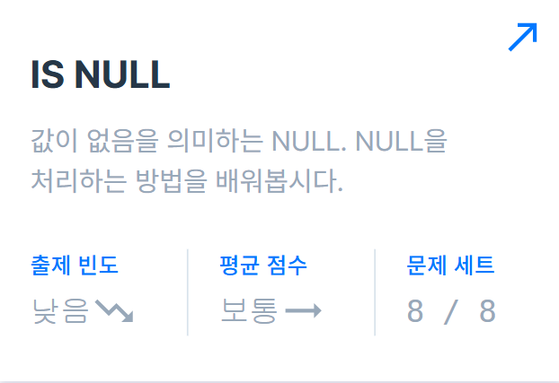 [SQL] 프로그래머스 SQL 고득점 Kit_IS NULL