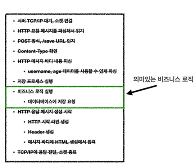 스프링 Mvc 11 