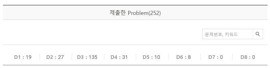 [SSAFY] 싸피 8기 모바일 트랙 지원과정 및 합격 후기
