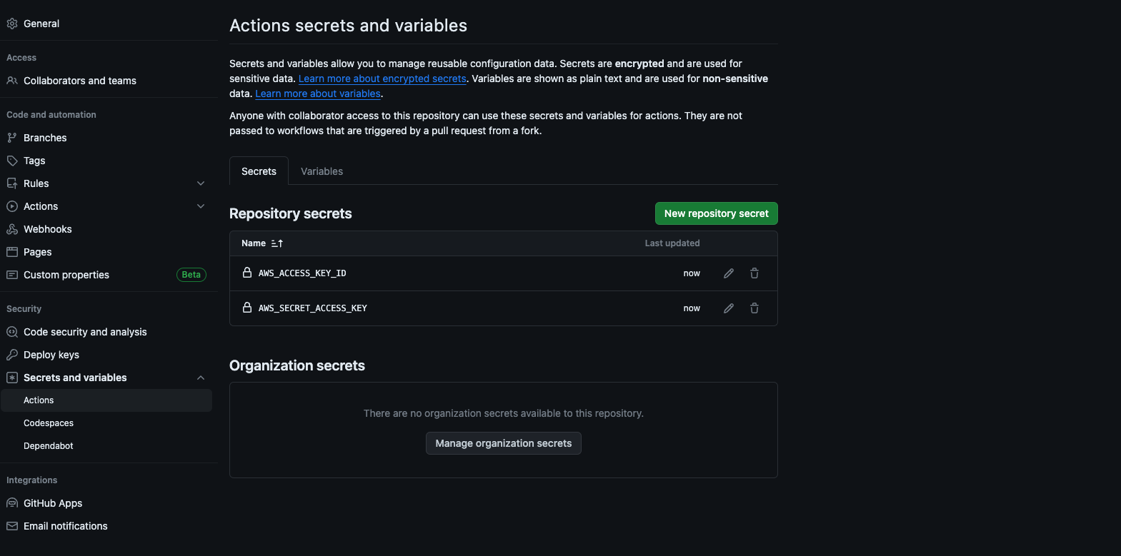 [CI/CD] Github Actions, Code Deploy를 활용한 CI/CD 파이프라인 구축