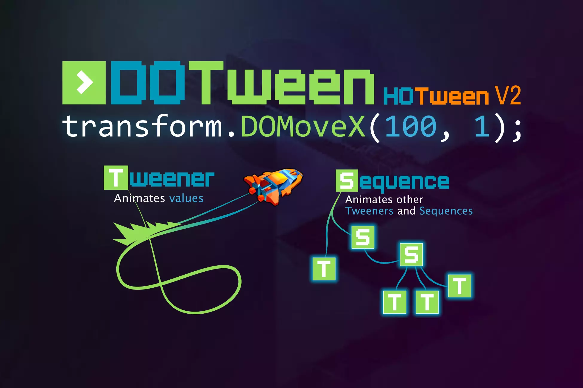 [Unity] DOTween + UVS (1)