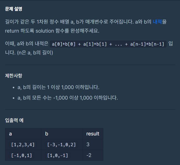 Lv.1 내적