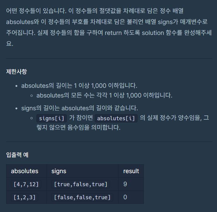 Lv.1 음양 더하기