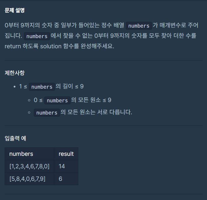 Lv.1 없는 숫자 더하기