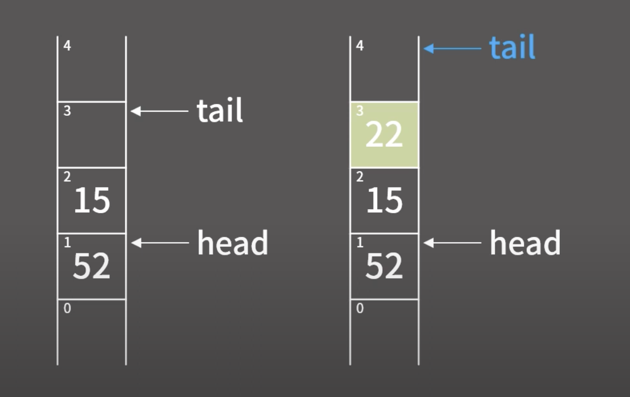 sukk (곽수경) / 작성글 - velog