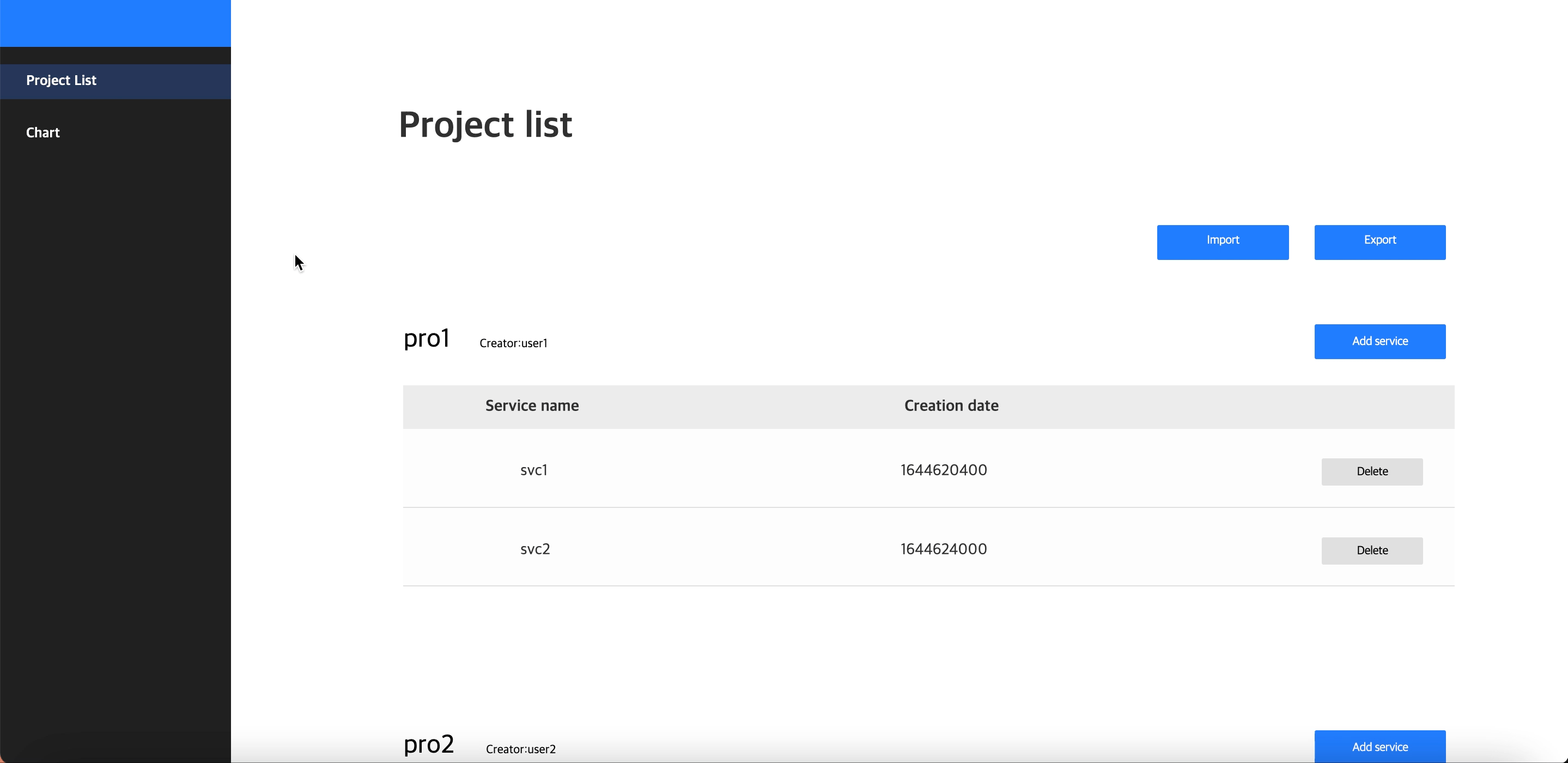 Json HIGHCHARTS 