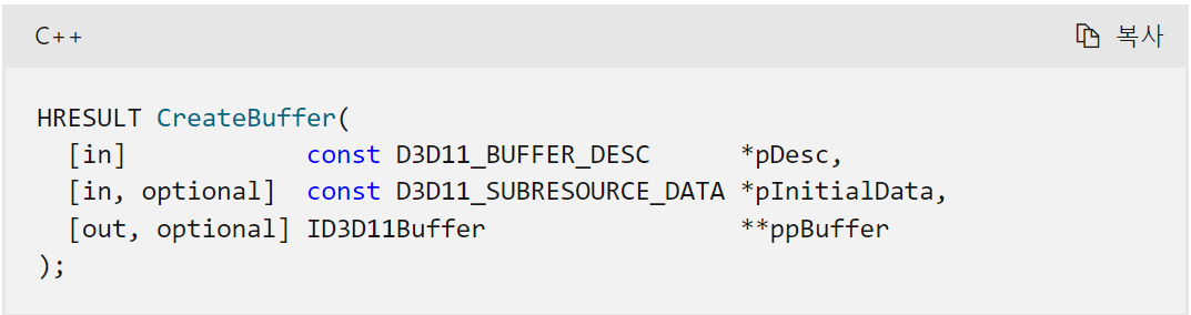 DirectX - Basic Concept