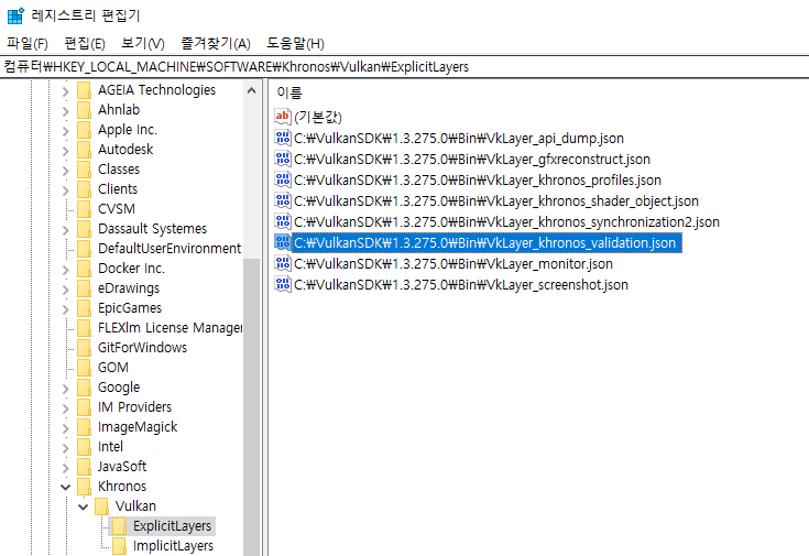 Vulkan about Validation Layer