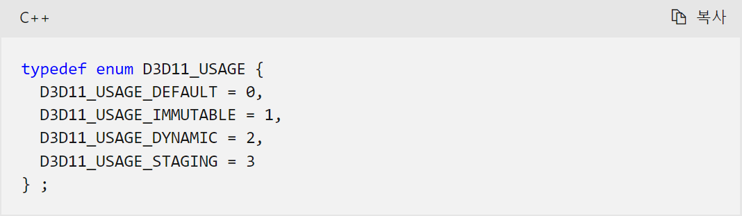 DirectX - Basic Concept