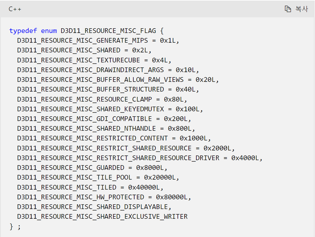 DirectX - Basic Concept