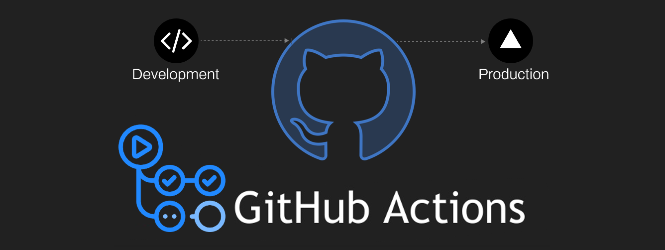 [DevOps] Github Action, Springboot, AWS EC2, Docker을 통한 CI/CD 구축