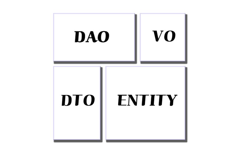 DAO, VO, Entity, DTO 구분하기