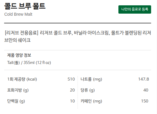 TIL - 04/11 - Django Fields & Decimal Fields