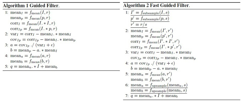 Guided Image Filter, 그리고 Fast Guided Filter