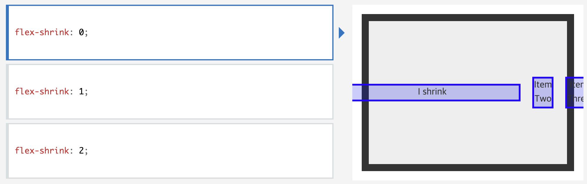 Flex 사용하기 Layout with Flexbox (react-native)