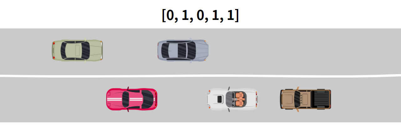 [ Codility ] - Lesson5 PassingCars(C++)