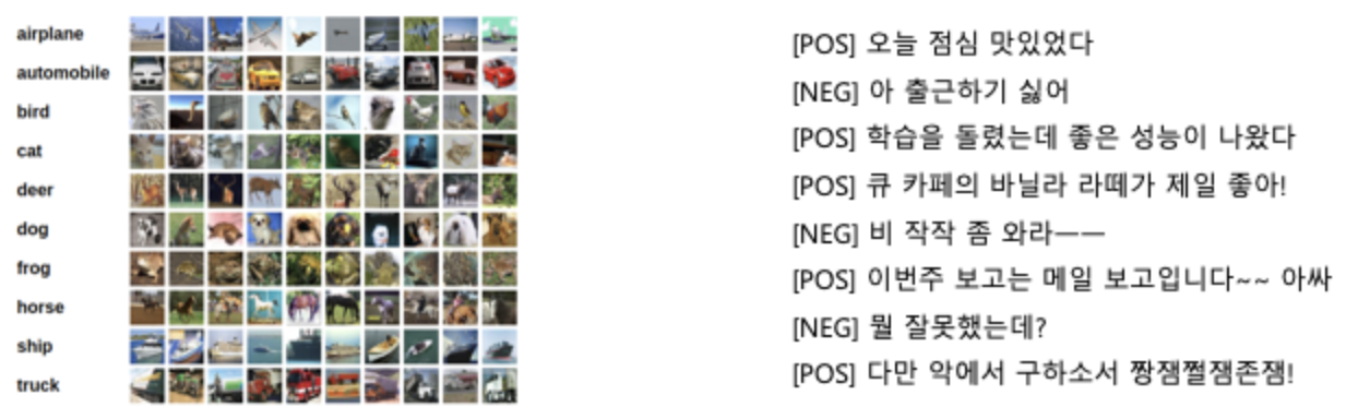 Bert4rec Sequential Recommendation With Bidirectional Encoder Representations From Transformer