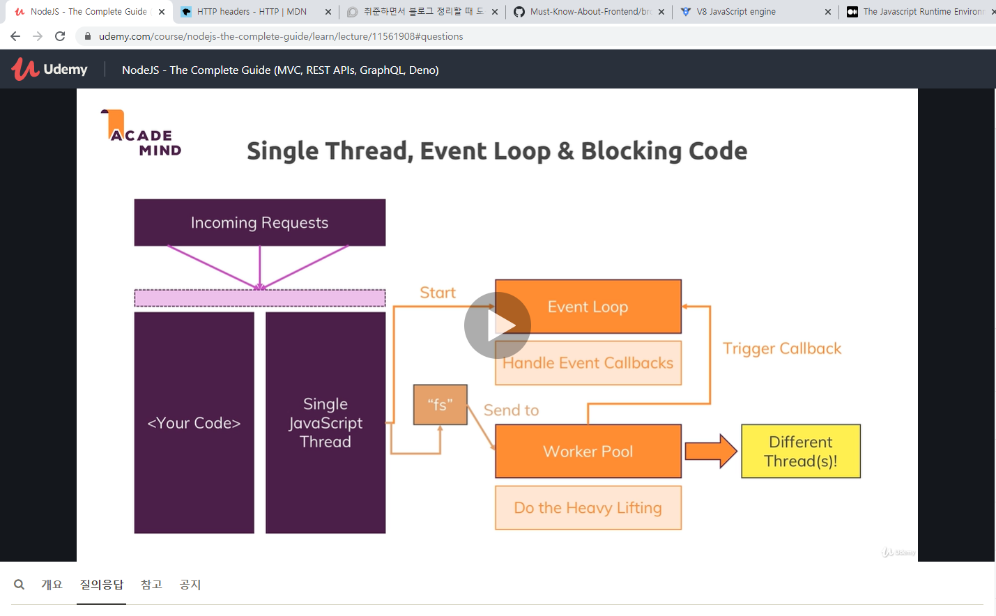 201126 TIL NodeJs Basics