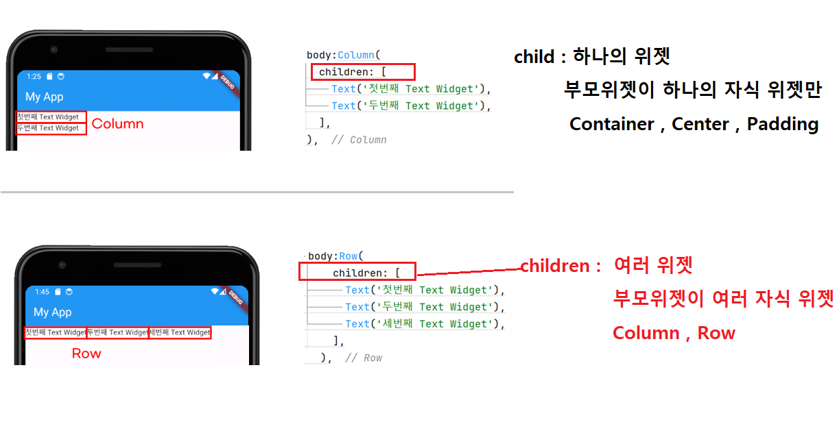 Flutter / 01 / 기초-3