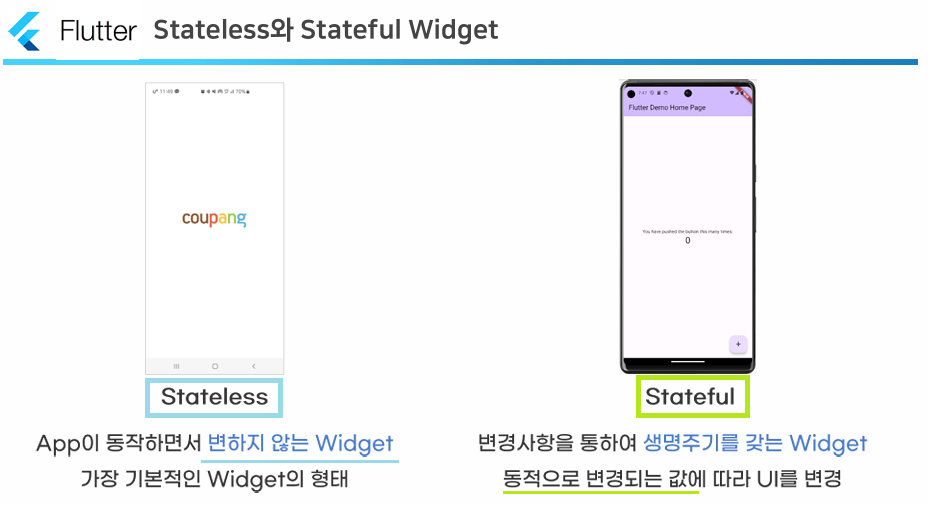 Flutter / 01 / 기초-3