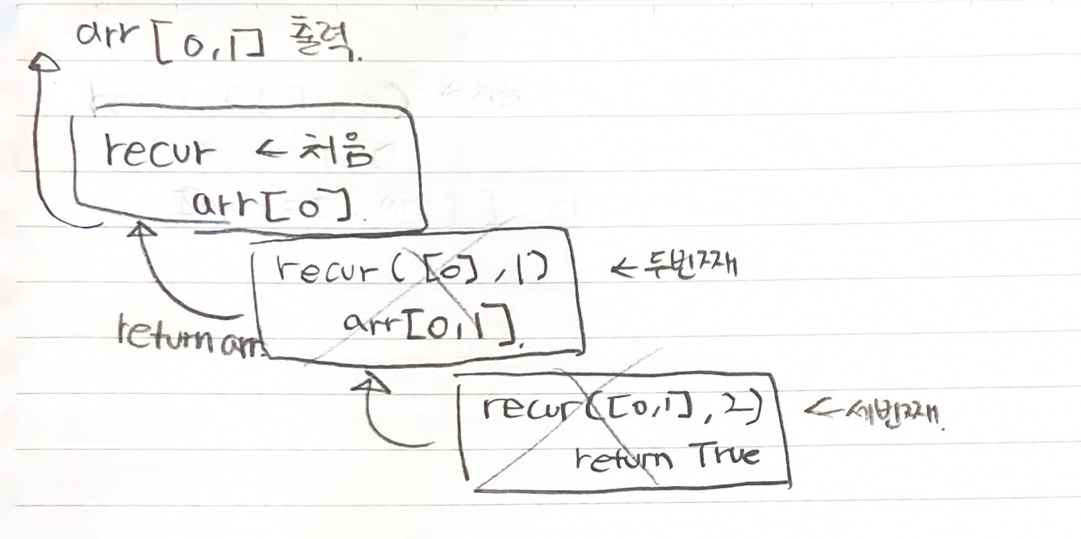 코테 기초 알고리즘즘